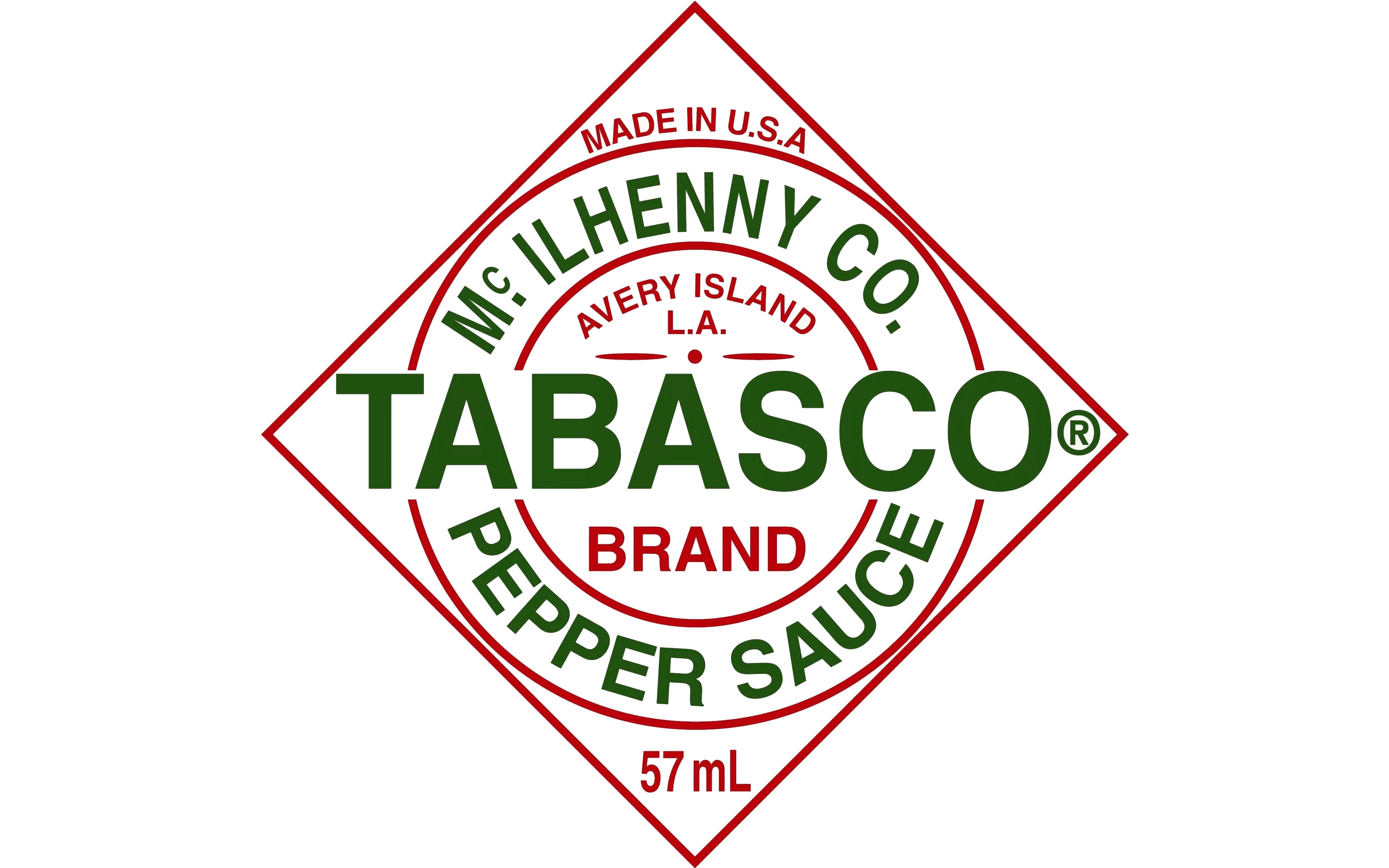 Tabasco, het beroemde merk van sauzen | My American Shop